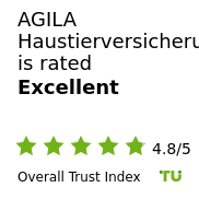 AGILA Haustierversicherung Bewertung – Ist es sicher und legitim ...