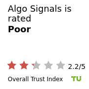 Algo Signals Review – Is it Safe and Legit? (June 2026)