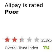 Alipay Review – Is it Safe and Legit? (March 2026)