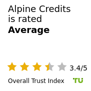 Alpine Credits Review – Is it Safe and Legit? (March 2026)