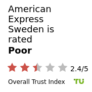 American Express Sweden Review – Is it Safe and Legit? (April 2026)