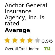Anchor General Insurance Agency, Inc. Review – Is it Safe and Legit ...