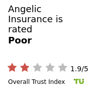 Angelic Insurance Review – Is it Safe and Legit? (May 2026)
