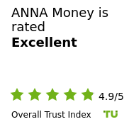 ANNA Money Review – Is it Safe and Legit? (February 2026)
