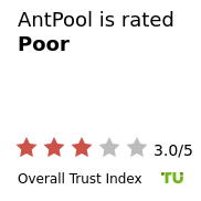 AntPool Review – Is it Safe and Legit? (September 2025)