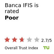 Banca IFIS Recensione – È Sicura e Legittima? (giugno 2026)