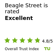Beagle Street Review – Is it Safe and Legit? (May 2026)