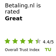 Betaling.nl Review – Is it Safe and Legit? (September 2025)