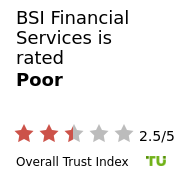 BSI Financial Services Review – Is it Safe and Legit? (April 2026)