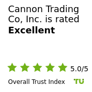 Cannon Trading Co, Inc. Review – Is it Safe and Legit? (September 2025)