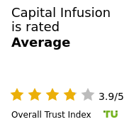 Capital Infusion Review – Is it Safe and Legit? (September 2025)