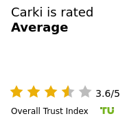 Carki Review – Is it Safe and Legit? (April 2026)