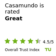 Casamundo Beoordeling – Is het Safe en Legitiem? (juni 2026)