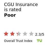 CGU Insurance Review – Is it Safe and Legit? (June 2026)