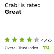 Crabi Review – Is it Safe and Legit? (April 2026)
