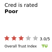 Cred Review – Is it Safe and Legit? (June 2026)