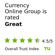Currency Online Group Review – Is it Safe and Legit? (April 2026)