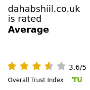 dahabshiil.co.uk Review – Is it Safe and Legit? (February 2026)