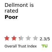 Dellmont Review – Is it Safe and Legit? (April 2026)