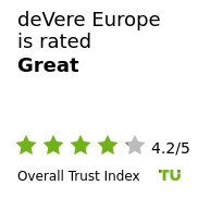 deVere Europe Review – Is it Safe and Legit? (April 2026)