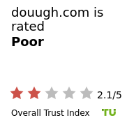 douugh.com Review – Is it Safe and Legit? (February 2026)