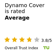 Dynamo Cover Review – Is it Safe and Legit? (April 2026)