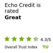 Echo Credit Review – Is it Safe and Legit? (September 2025)