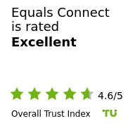Equals Connect Review – Is it Safe and Legit? (February 2026)
