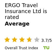 ERGO Travel Insurance Ltd Review – Is it Safe and Legit? (April 2026)