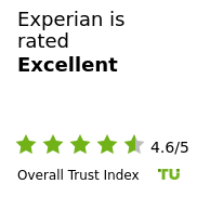 Experian Review – Is it Safe and Legit? (June 2026)