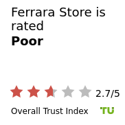 Ferrara Store Review – Is it Safe and Legit? (February 2026)