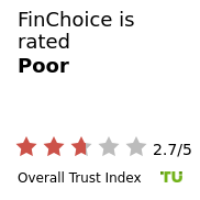 FinChoice Review – Is it Safe and Legit? (September 2025)