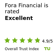Fora Financial Review – Is it Safe and Legit? (March 2026)