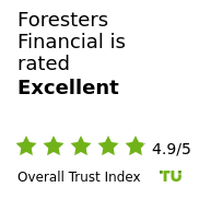 Foresters Financial Review – Is it Safe and Legit? (April 2026)