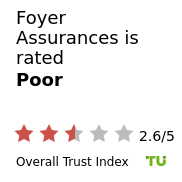 Foyer Assurances Review – Is it Safe and Legit? (February 2026)