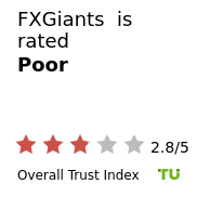 FXGiants Review – Is it Safe and Legit? (February 2026)