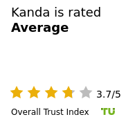 Kanda Review – Is it Safe and Legit? (June 2026)