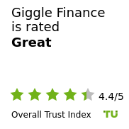 Is Giggle Finance Legit