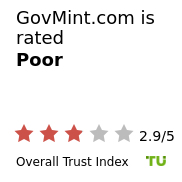 GovMint.com Review – Is it Safe and Legit? (February 2026)