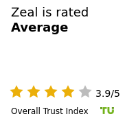 Zeal Review – Is it Safe and Legit? (February 2026)