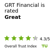 GRT Financial Review – Is it Safe and Legit? (February 2026)