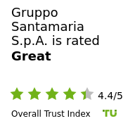 Gruppo Santamaria S.p.A. Recensione – È Sicura e Legittima? (giugno 2026)