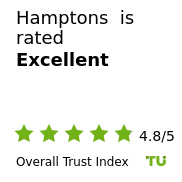 Hamptons Review – Is it Safe and Legit? (April 2026)