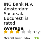 ING Bank N.V. Amsterdam Sucursala Bucuresti Review – Is it Safe and ...