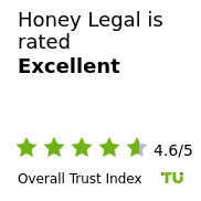 Honey Legal Review – Is it Safe and Legit? (February 2026)