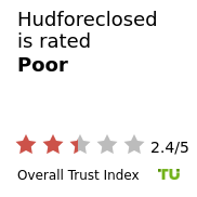 Hudforeclosed Review – Is it Safe and Legit? (March 2026)
