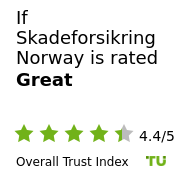 If Skadeforsikring Norway Review – Is it Safe and Legit? (September 2025)