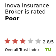 Inova Insurance Broker Review – Is it Safe and Legit? (March 2026)