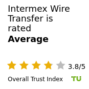 Intermex Wire Transfer Review – Is it Safe and Legit? (April 2026)