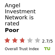 Avis sur Angel Investment Network – Est-ce sûr et légitime ? (juin 2026)